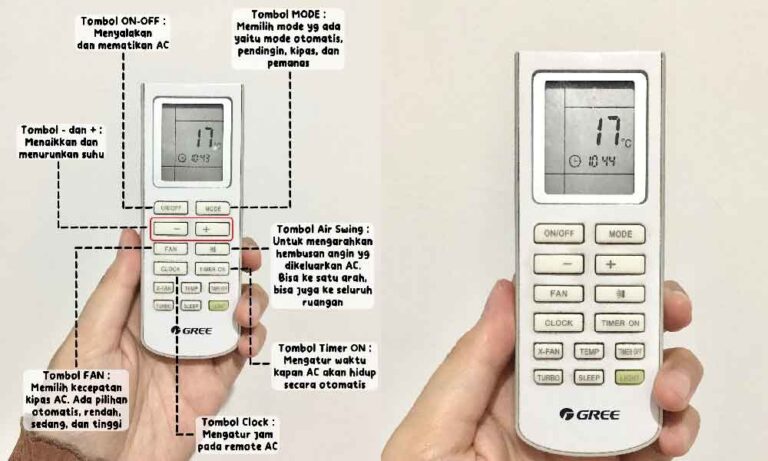 'Tekan-tekan tak sejuk', fahami fungsi setiap butang remote aircond